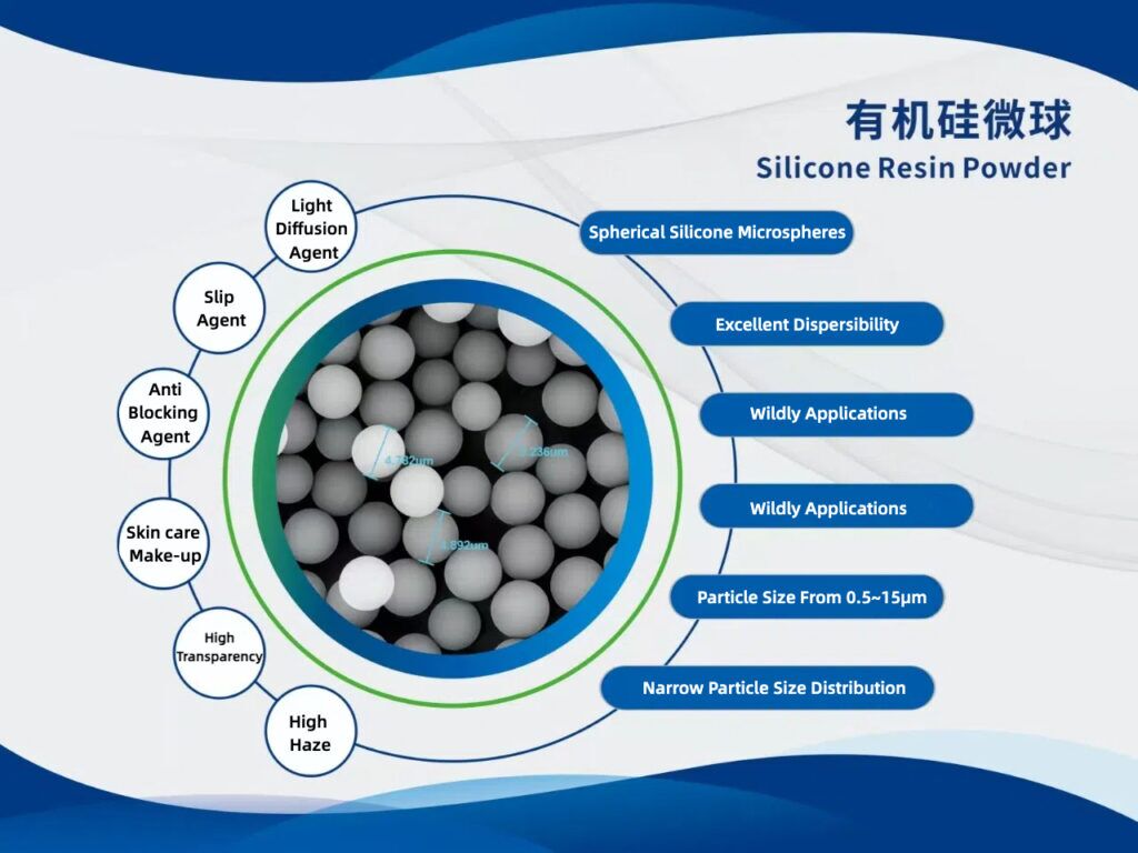 Antiblock Additive 2025 Guide: Improve Polymer Film with Anti-blocking ...