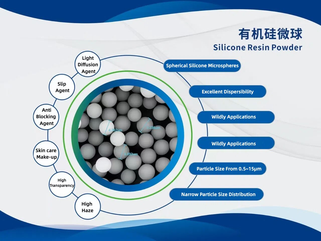 Antiblock Additive 2025 Guide: Improve Polymer Film with Anti-blocking Agents – Wanda Chemical ...